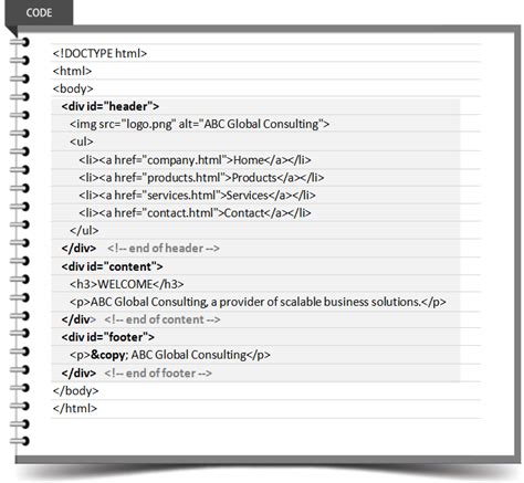 What Is New In Tech World How To Divide A Page Into Sections In HTML