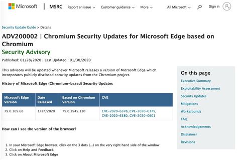 Microsoft Advisory Shows Whether Edge Keeps Up With Chromes Patching