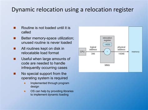 Operating System 32 Logical Versus Physical Address Ppt