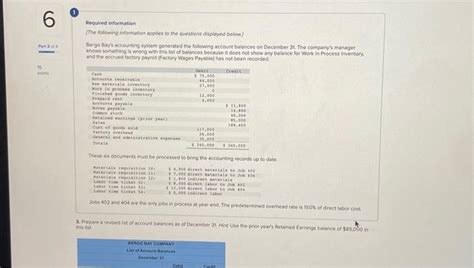 Solved Required Information The Following Infomation