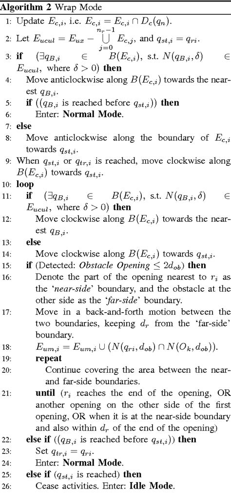 Figure 2 From Complete Multi Robot Coverage Of Unknown Environments