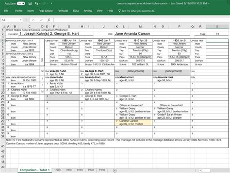 Free Printable Census Comparison Forms Genealogy Free Printable Templates