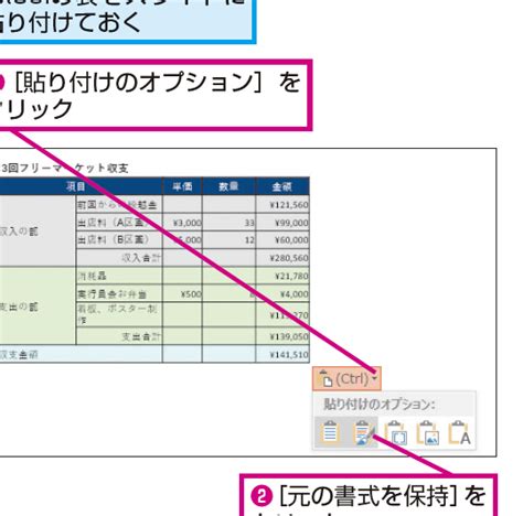 Excelで作成した表やグラフのデザインを変えずpowerpointに貼り付ける方法