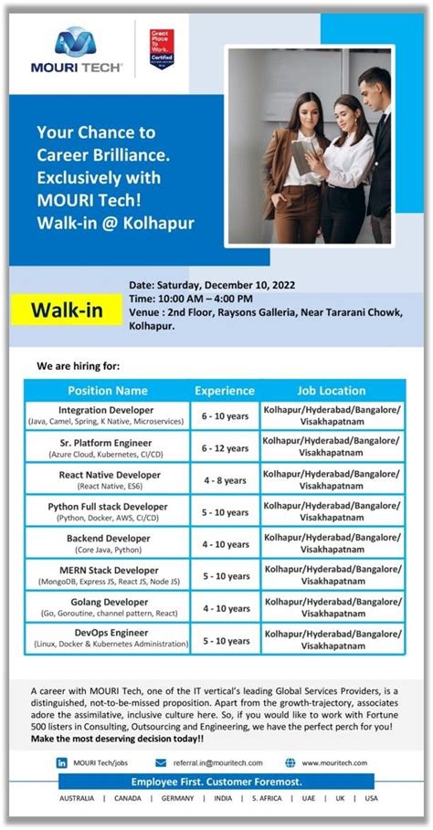 N Harshini On Linkedin Hiring Mouritech Greatplacetoworkcertified