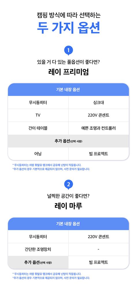 포토샵 스마트스토어 상세페이지 기획 제작 상세페이지 포트폴리오 크몽