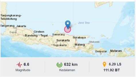 Gempa M 66 Guncang Tuban Bmkg Tidak Berpotensi Tsunami