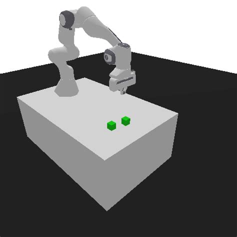 Advanced Rendering Panda Gym V3 0 8 Documentation
