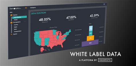 No More Spreadsheets Rethinking External Data Sharing Hashpath