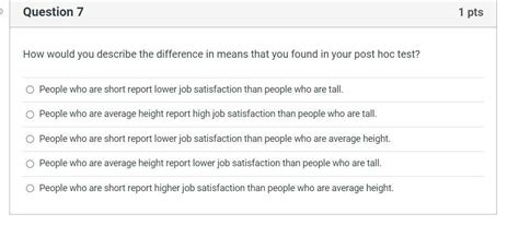 Solved Spss Assignment Anova The Following Output Shows The