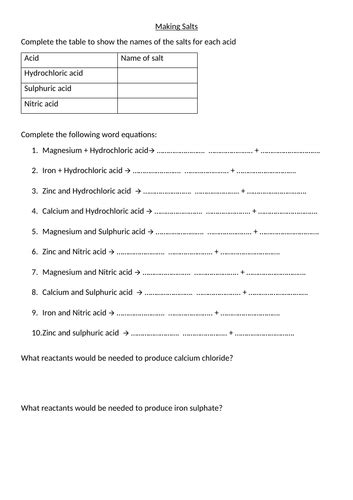 Metals And Acids Word Equation Worksheet Teaching Resources
