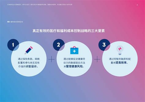 Mercer Marsh Benefits2023年全球员工保险福利计划趋势研究报告附下载地址 幸福的耗子 幸福的耗子
