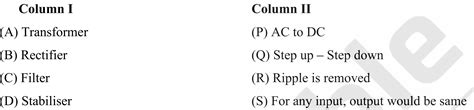 match the column i and column ii