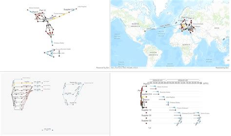Arcgis Maps Sdk For Javascript 432