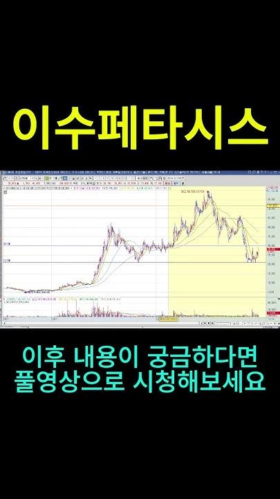 이수페타시스 주가 전망 유상증자가 핵심 Youtube