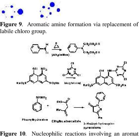 Figure 34 From Aromatic Amines Use In Azo Dye Chemistry Semantic