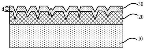 发光器件及用于制备发光器件的方法与流程