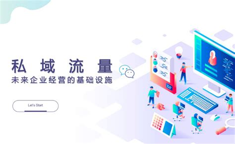 你的企业真的适合做私域吗？来客推 · 专注电商系统打造