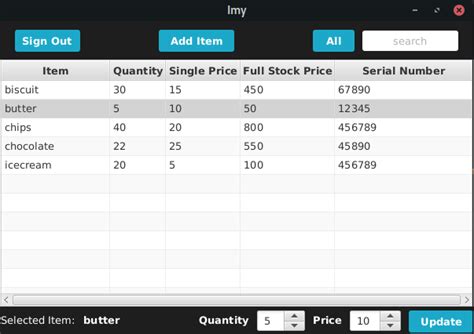 github smyaseen imy javafx mysql simple inventory management app in