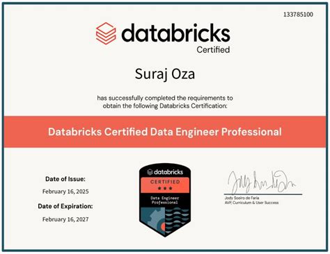 Databricks Dataengineering Certification Learning Gratitude Suraj Oza 24 Comments