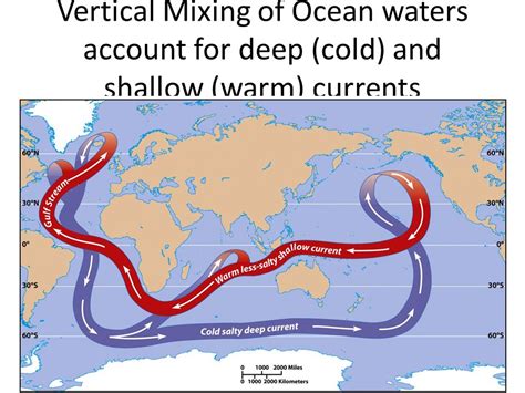 Lithosphere Atmosphere Hydrosphere Unit 2 A Our Earth Geologic