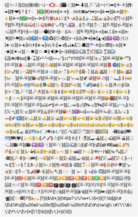 fig s3 screenshot of storywrangler s n gram regular expression download scientific diagram