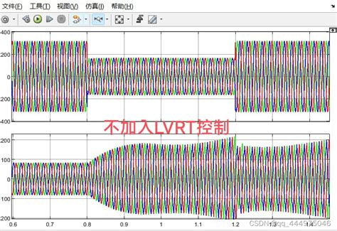 基于matlab simulink永磁直驱风力发电低电压穿越控制仿真模型