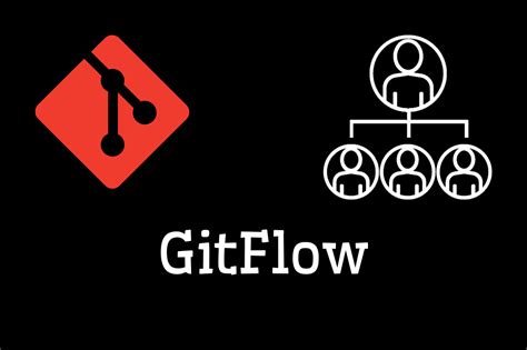 How To Set Up An Efficient Development Workflow With Git And Cicd By Andrii Chubko