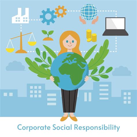 Women Empowerment Through CSR Statistical Insights CSR