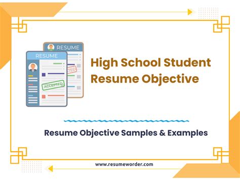 34 Intern Resume Objective Sample Statements Resumeworder