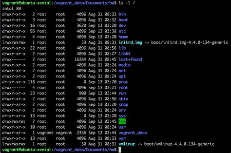 Sticky Bits In Linux Lets Start With A Question All Users By Avdhesh Kumar Prajapati Medium