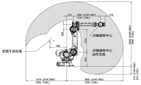 Fanuc R 2000ic165f工业机器人三维模型和资料solidworks 2016模型图纸下载 懒石网