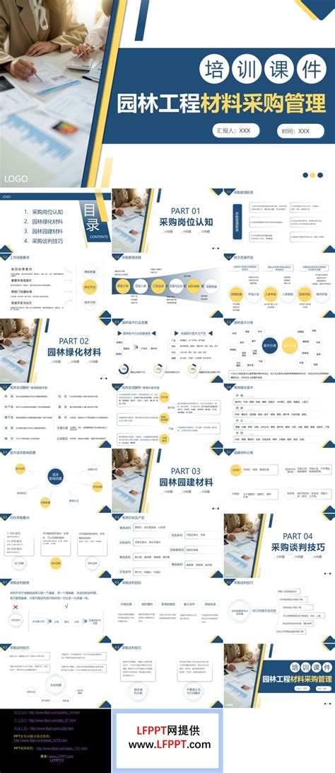 园林工程材料采购管理培训课件ppt下载 Lfppt
