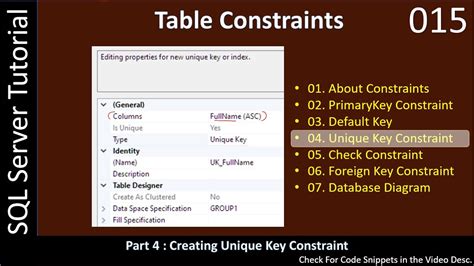 Constraints Part 4 Unique Key Constraints Ssms Tsql Tutorial 015