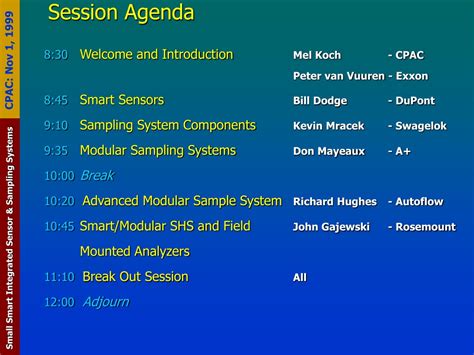 Ppt Small Smart Integrated Sensor And Sampling Systems Powerpoint
