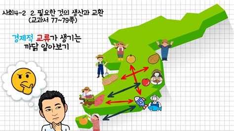 사회 경제적 교류가 생기는 까닭 알아보기 Youtube