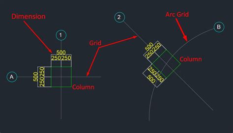 C Revit API Column Axis Auto Dimension Stack Overflow