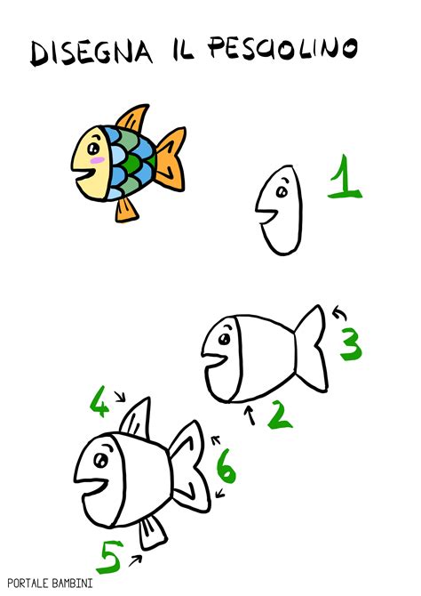 Disegni Fatti A Matita Facili Da Fare Disegni Hd