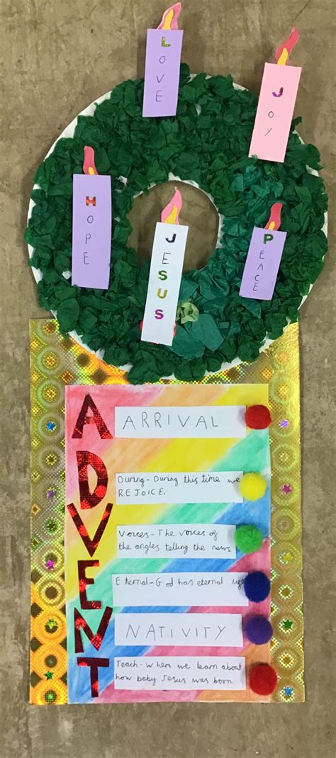 True Meaning Of Advent Claughton Primary School