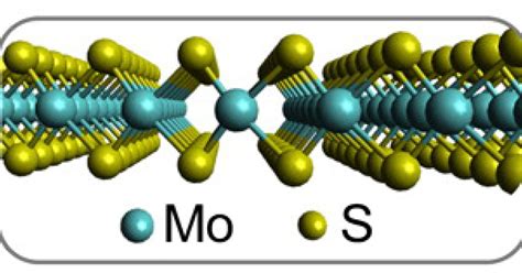 Schematic Of A 2d Mos2 Layer Okinawa Institute Of Science And