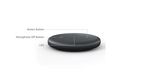 How To Reset Amazon Echo Devices Definitive Guide