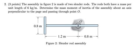 Solved 2 3 Points The Assembly In Figure 2 Is Made Of Two