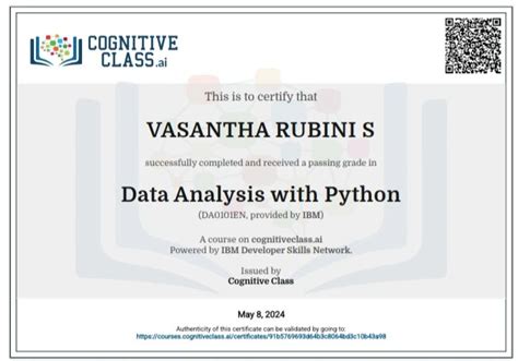 vasantha rubini s on linkedin dataanalysis python ai