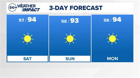 Soviet Era Spacecraft Kosmos 482 Crashes Onto Earth After Falling Out