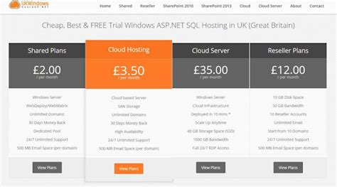 best for asp core hosting in uk ukwindowshostasp vs