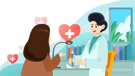 乳腺增生到底会不会癌变？真相是 知乎