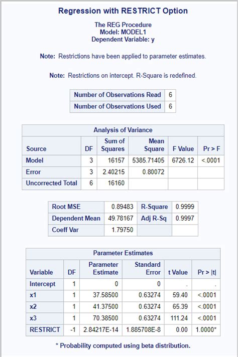 Fitting Regression Models To Formulation Data