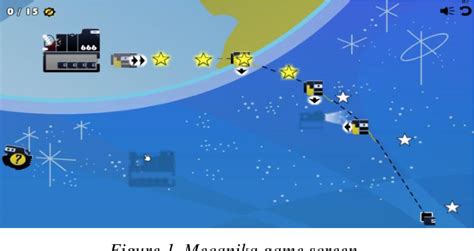 Figure 1 From Collecting Neurophysiological Data To Investigate Users