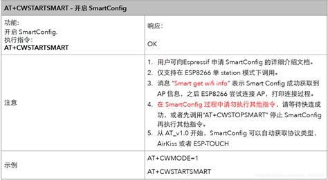 Esp8266 Smartconfig一键配网 Csdn博客