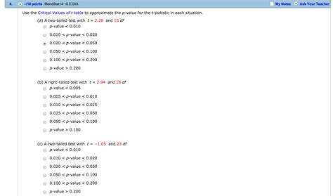 T Test Critical Value Table Two Tailed