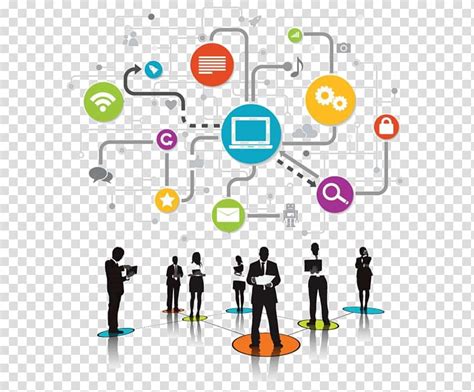 enterprise application integration business and productivity software